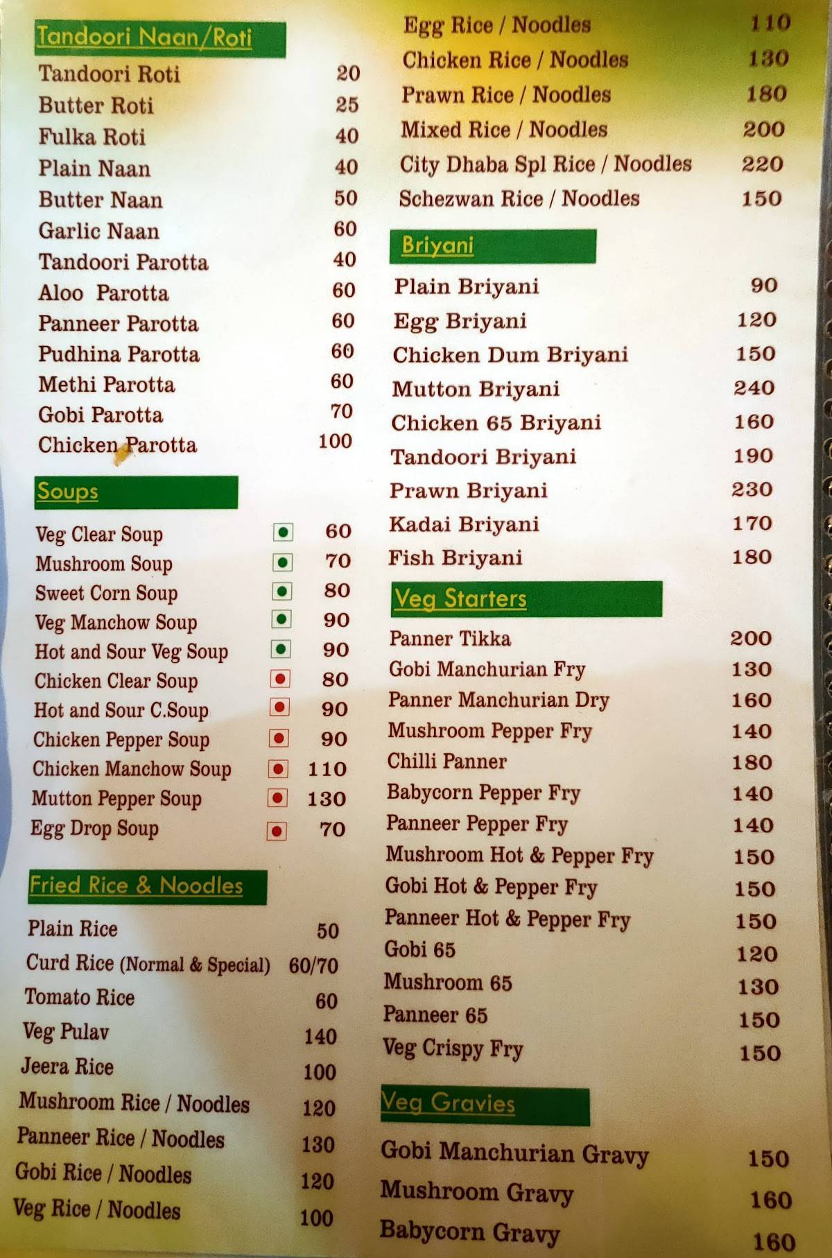 Menu at City Punjabi Dhaba, Puducherry