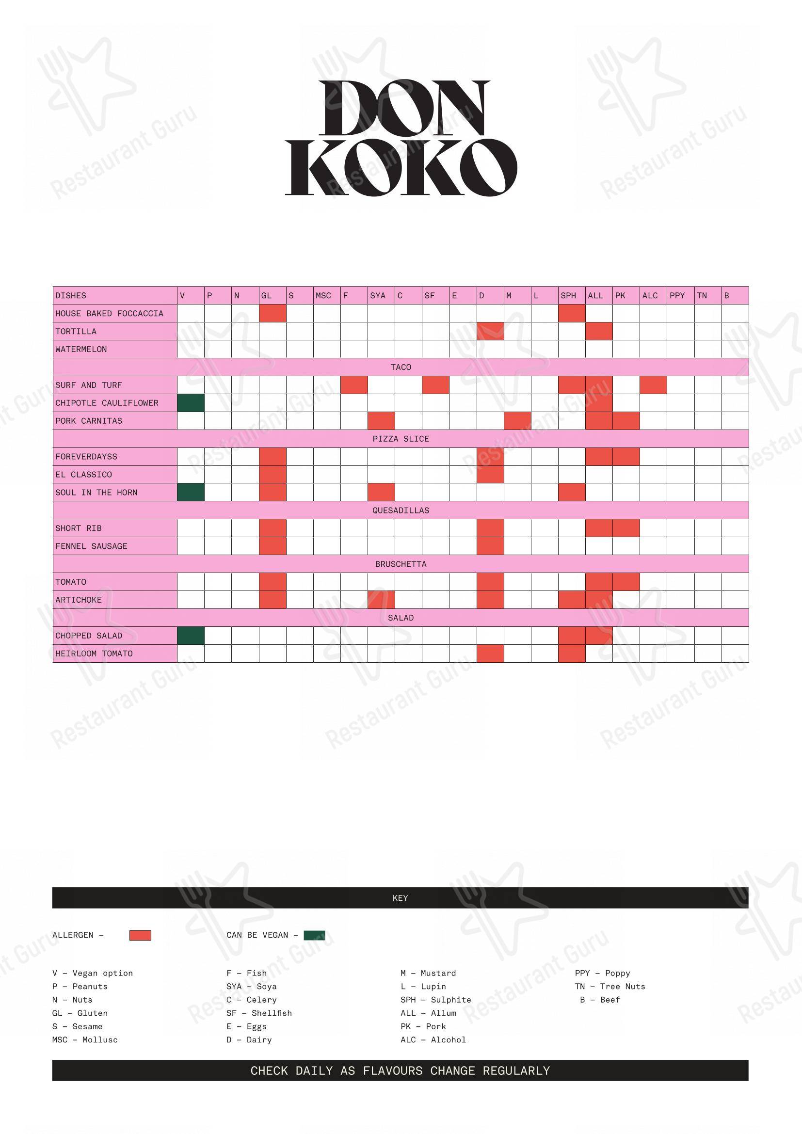Menu at Cafe KOKO, London, Ground Floor