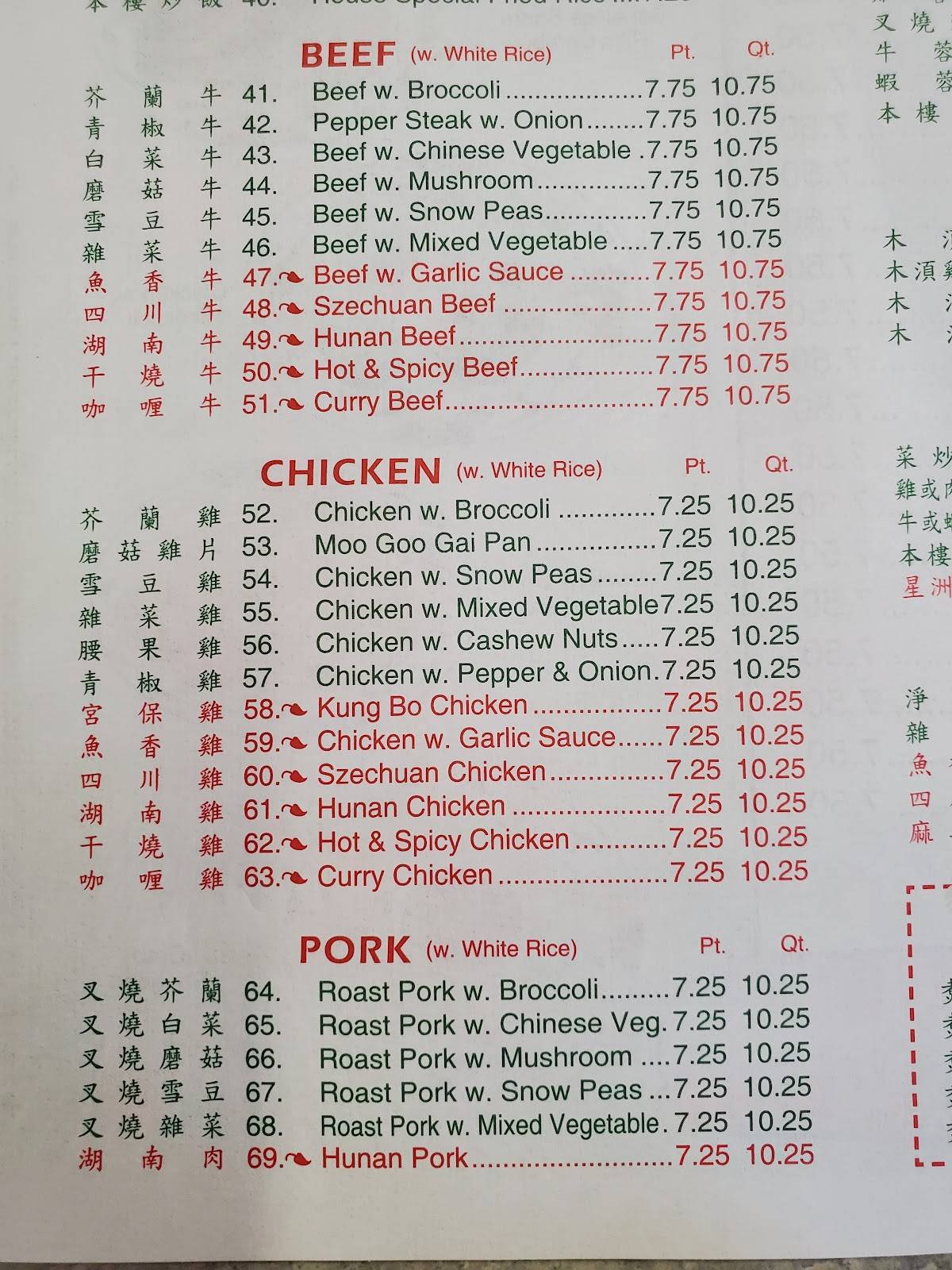 Menu at China King restaurant, Pacolet