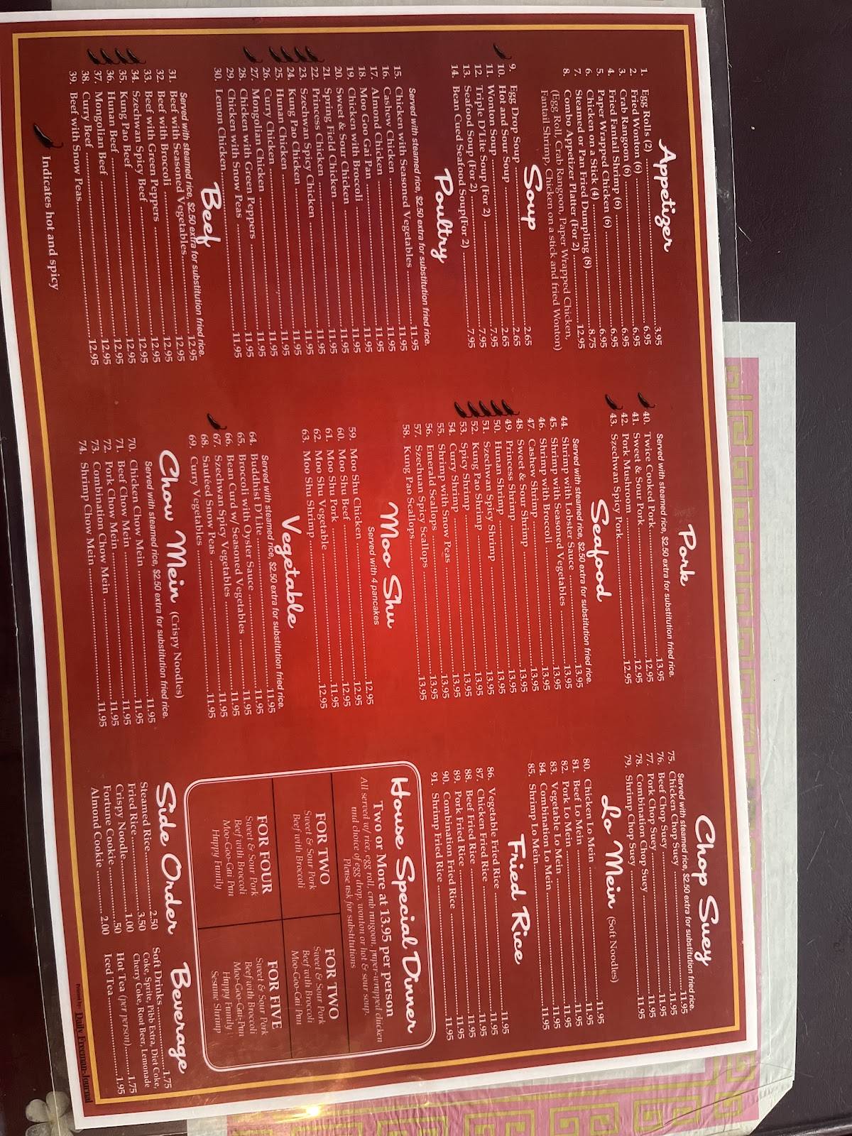 Carta del restaurante Chuong Garden, Webster City