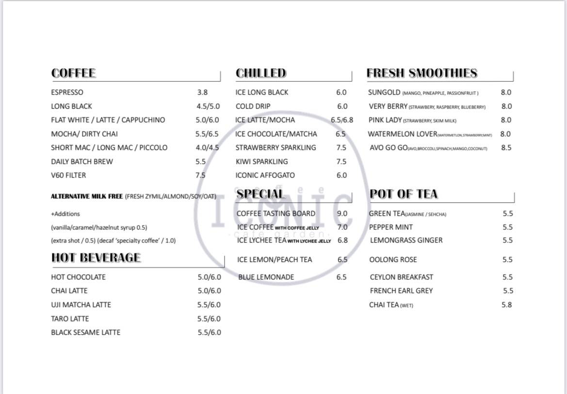 Menu at Coffee Iconic cafe, Brisbane City