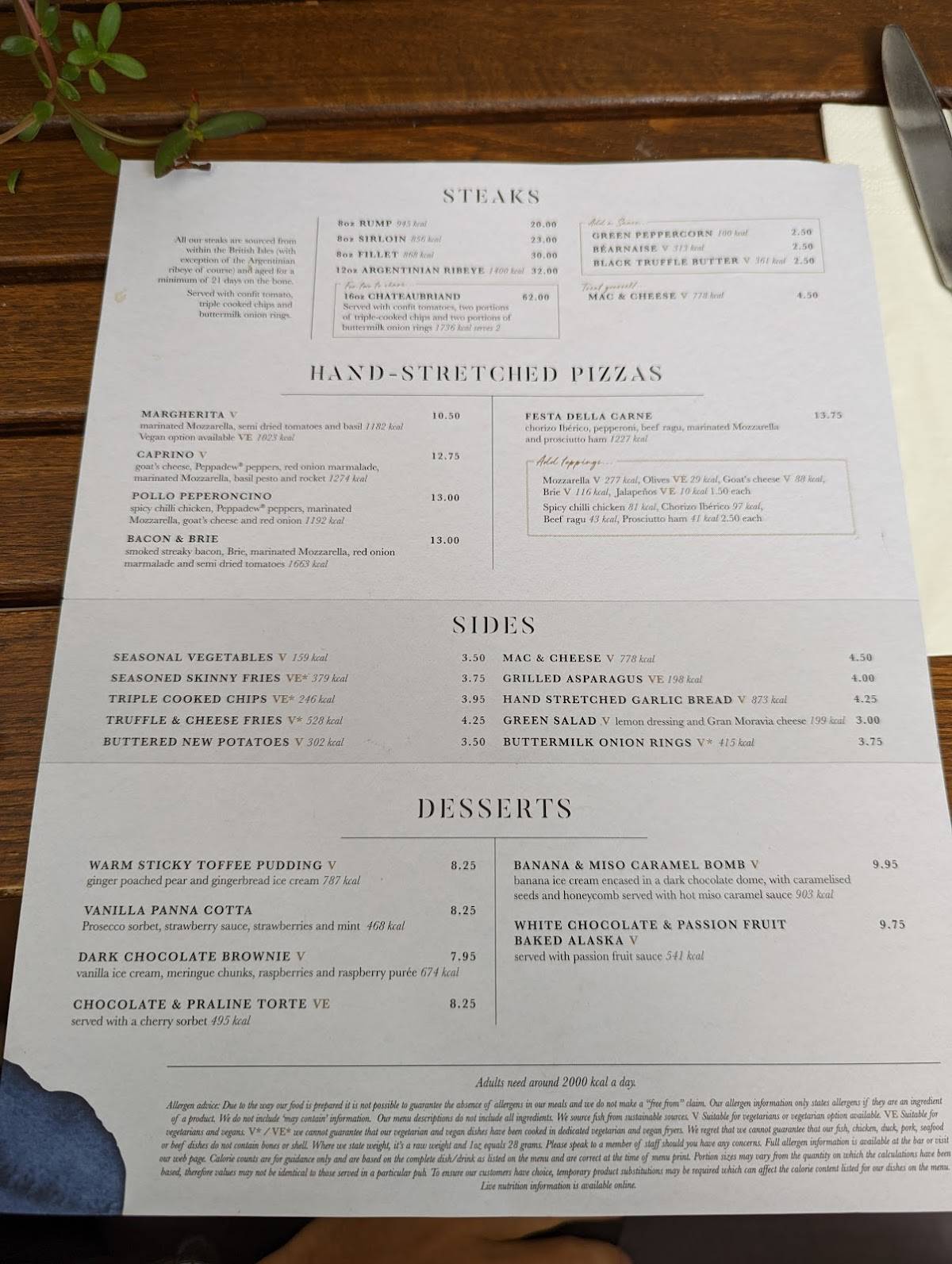 Menu at Curious Pig in the Parlour pub & bar, Copthorne