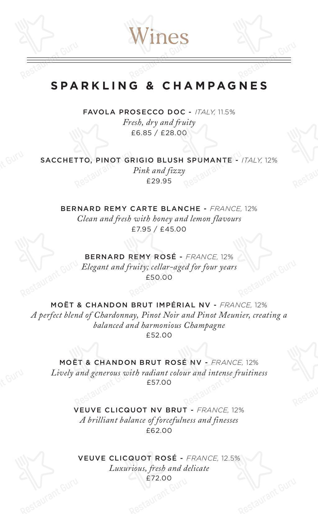 Menu at Curious Pig in the Parlour pub & bar, Crawley