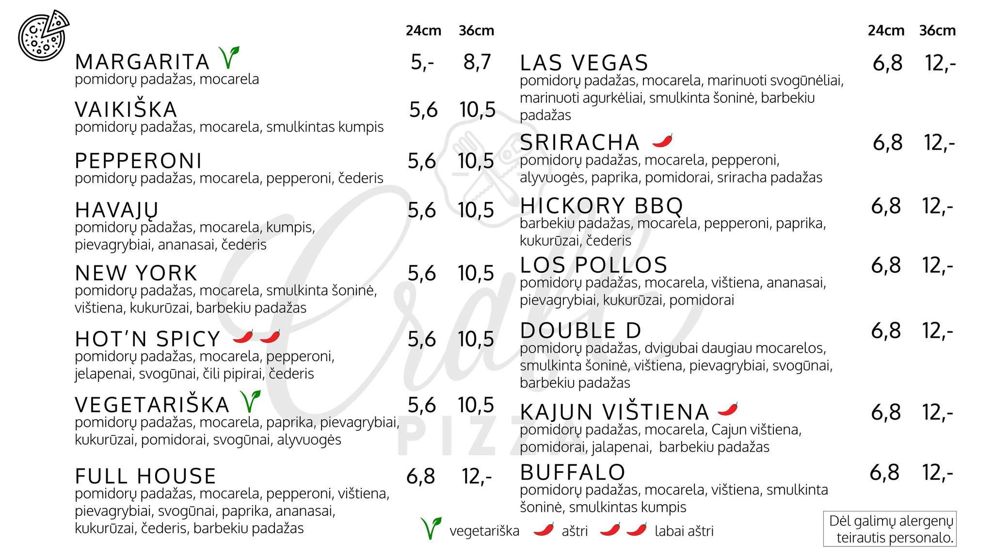 Menu at Craft pizza restaurant, Vilnius