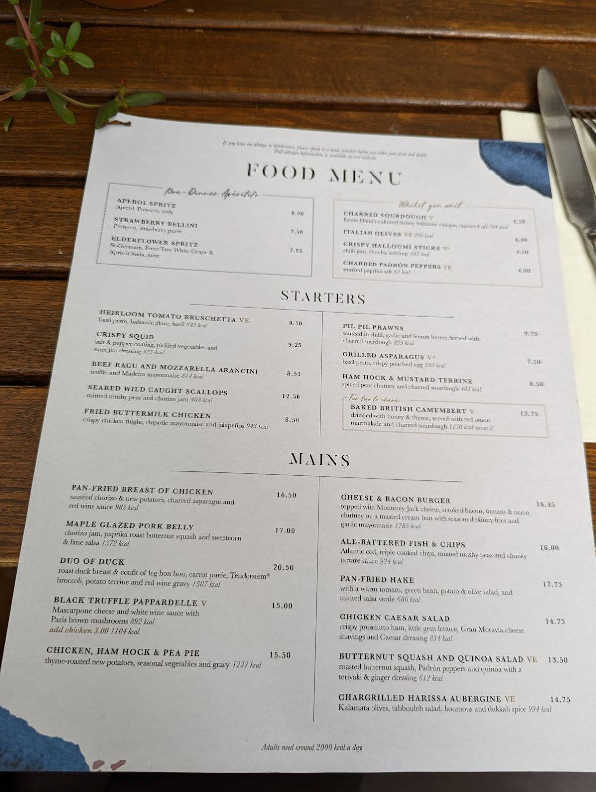 Menu at Curious Pig in the Parlour pub & bar, Copthorne