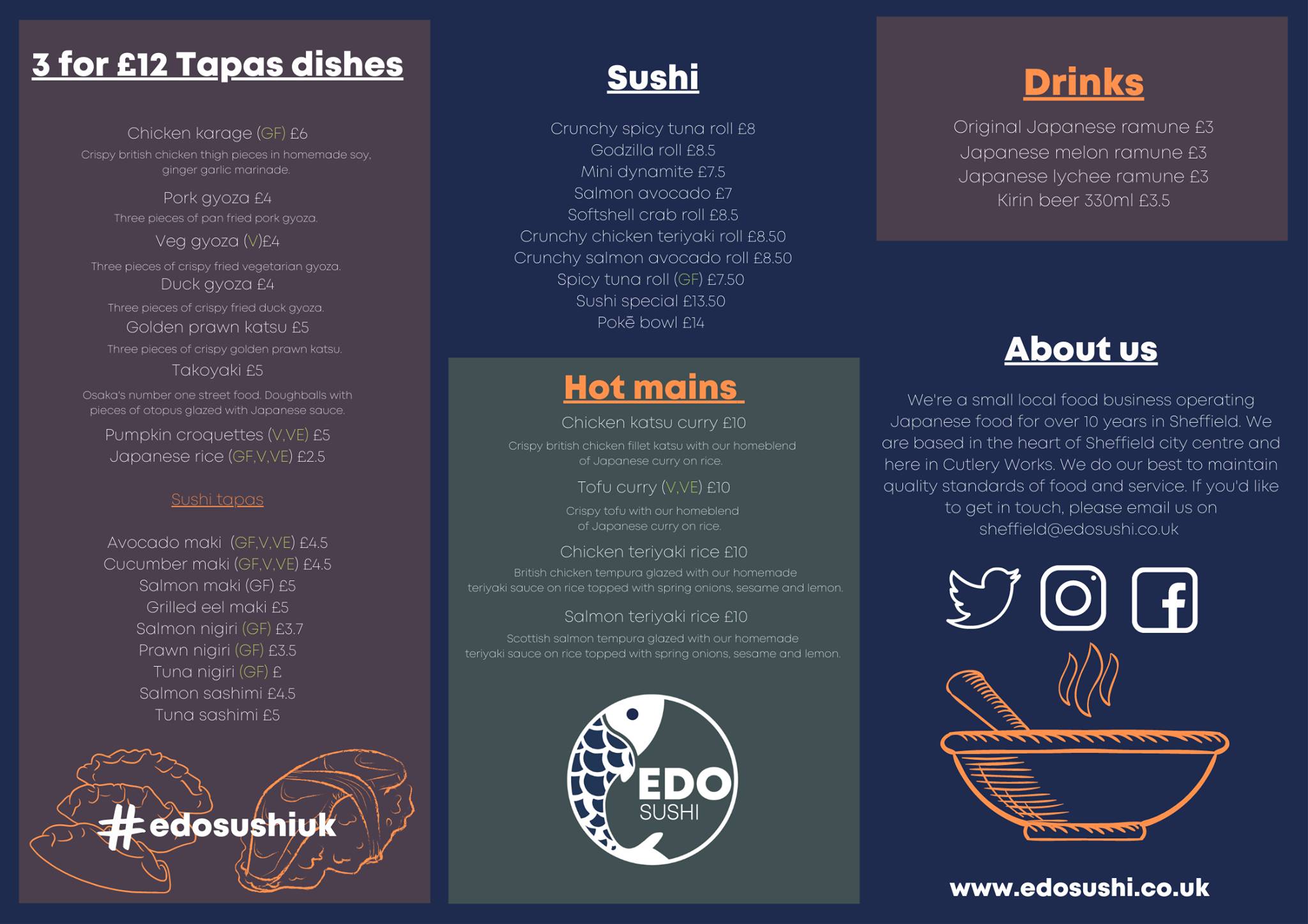 Menu at Edo Sushi Cutlery Works restaurant, Sheffield