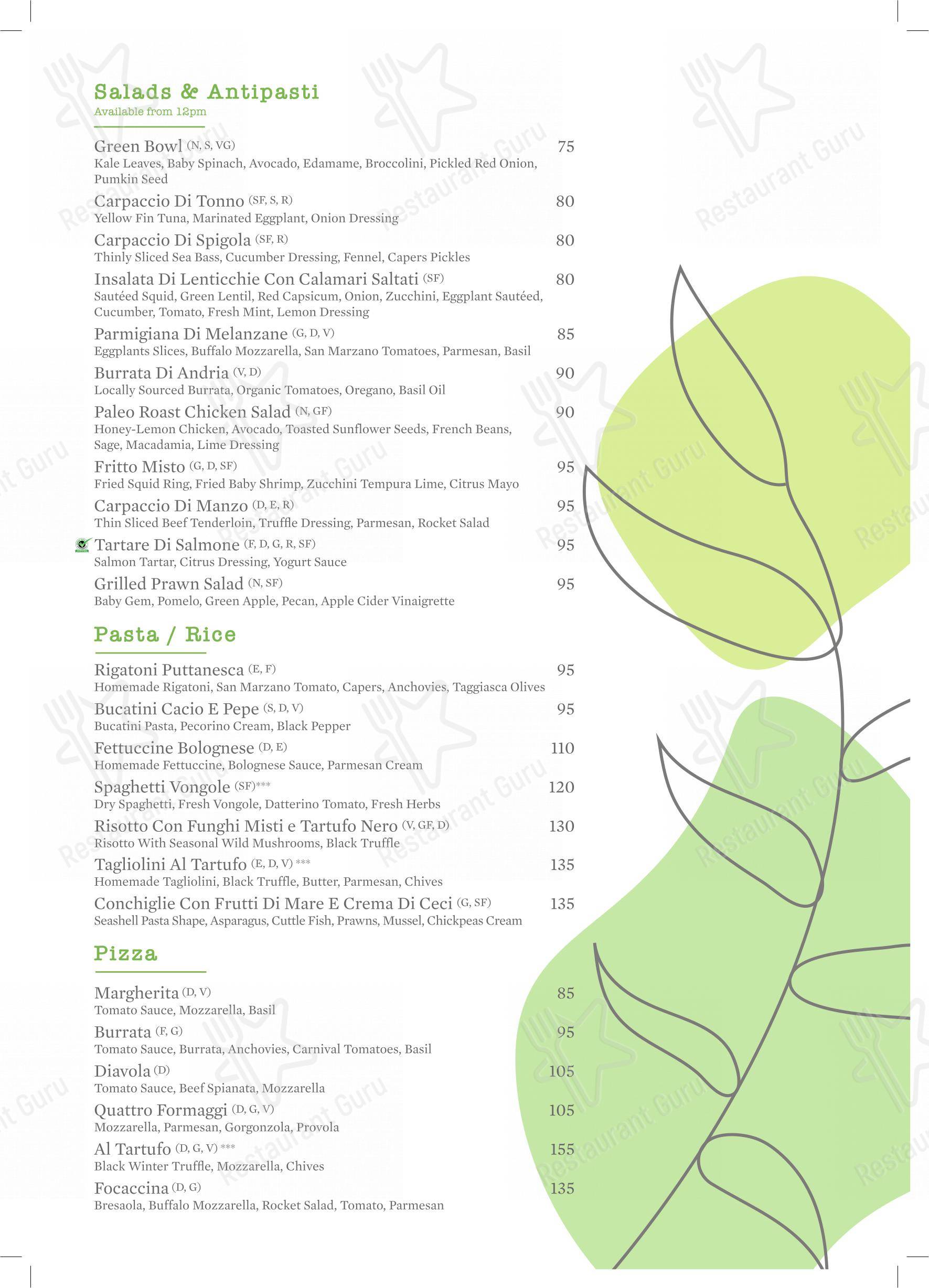 Menu at FIKA restaurant, Dubai, Jumeirah Beach Hotel - Jumeirah St