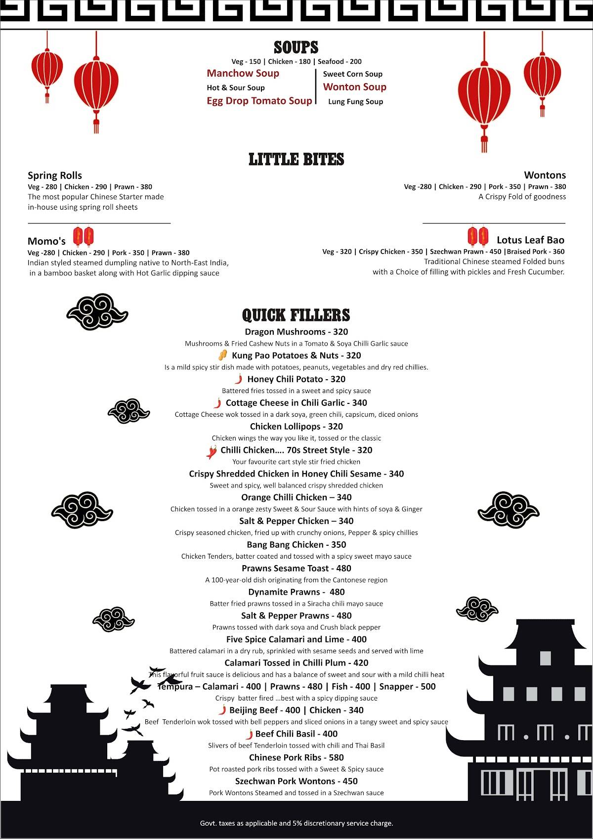 Menu at Fat Panda Kitchen, Candolim