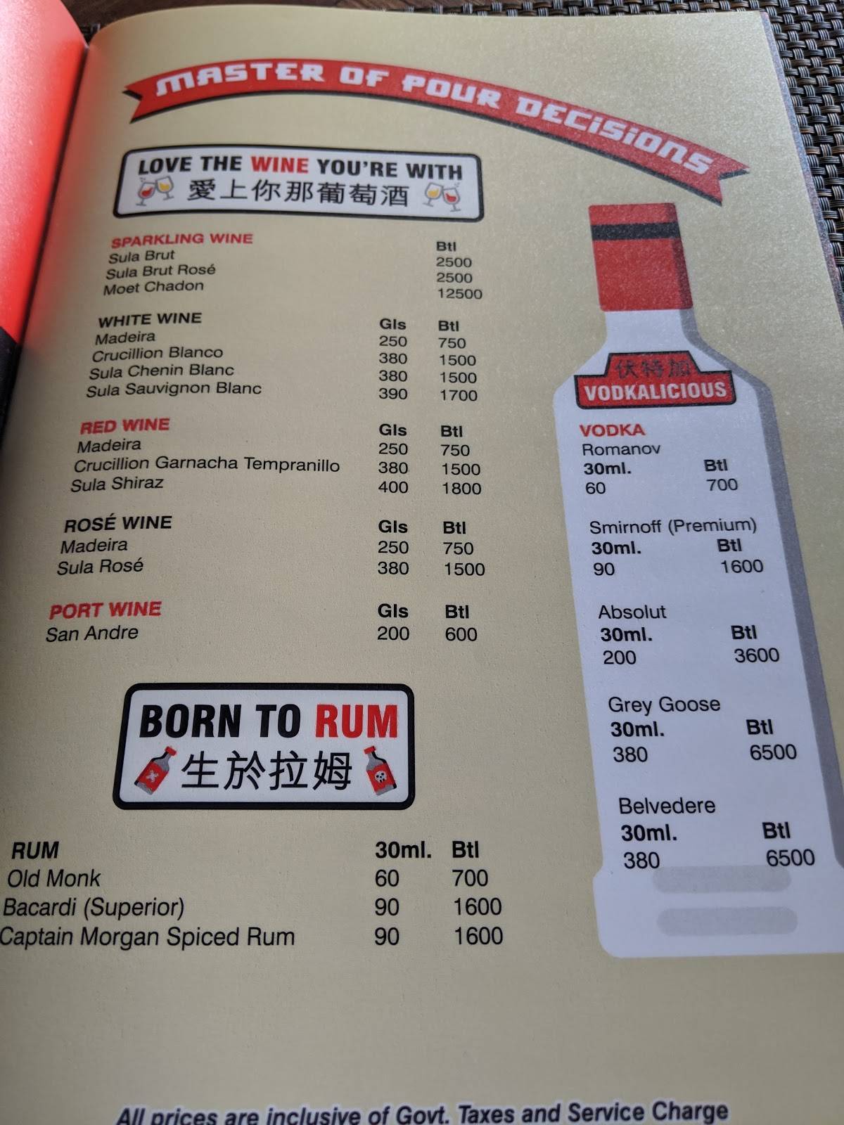 Menu at Fat Panda Kitchen, Candolim