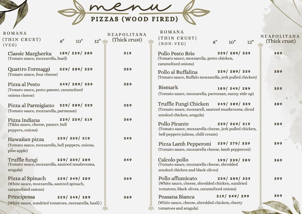 Menu at Fern's pizzeria cafe and kitchen, Hyderabad