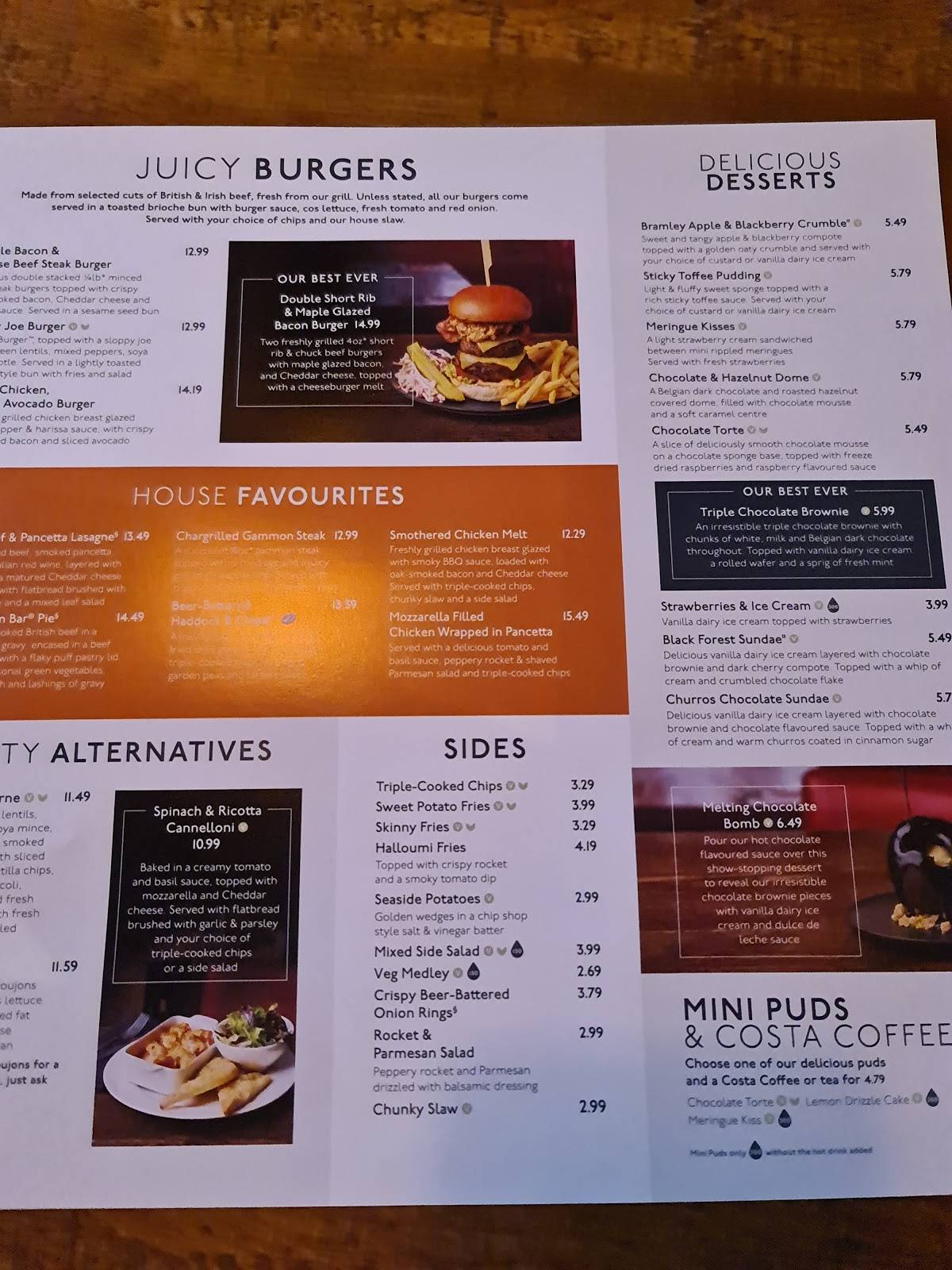 Menu at Gloucester (quayside) Beefeater pub & bar, Gloucester, St Ann's Way