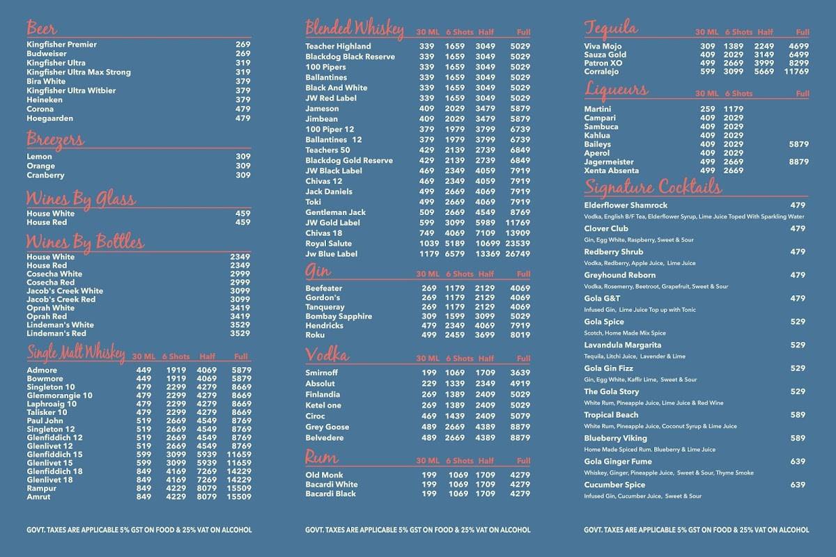 Menu at Gola Sizzlers, Pacific Mall, Tagore Garden, Delhi, Pacific Mall ...