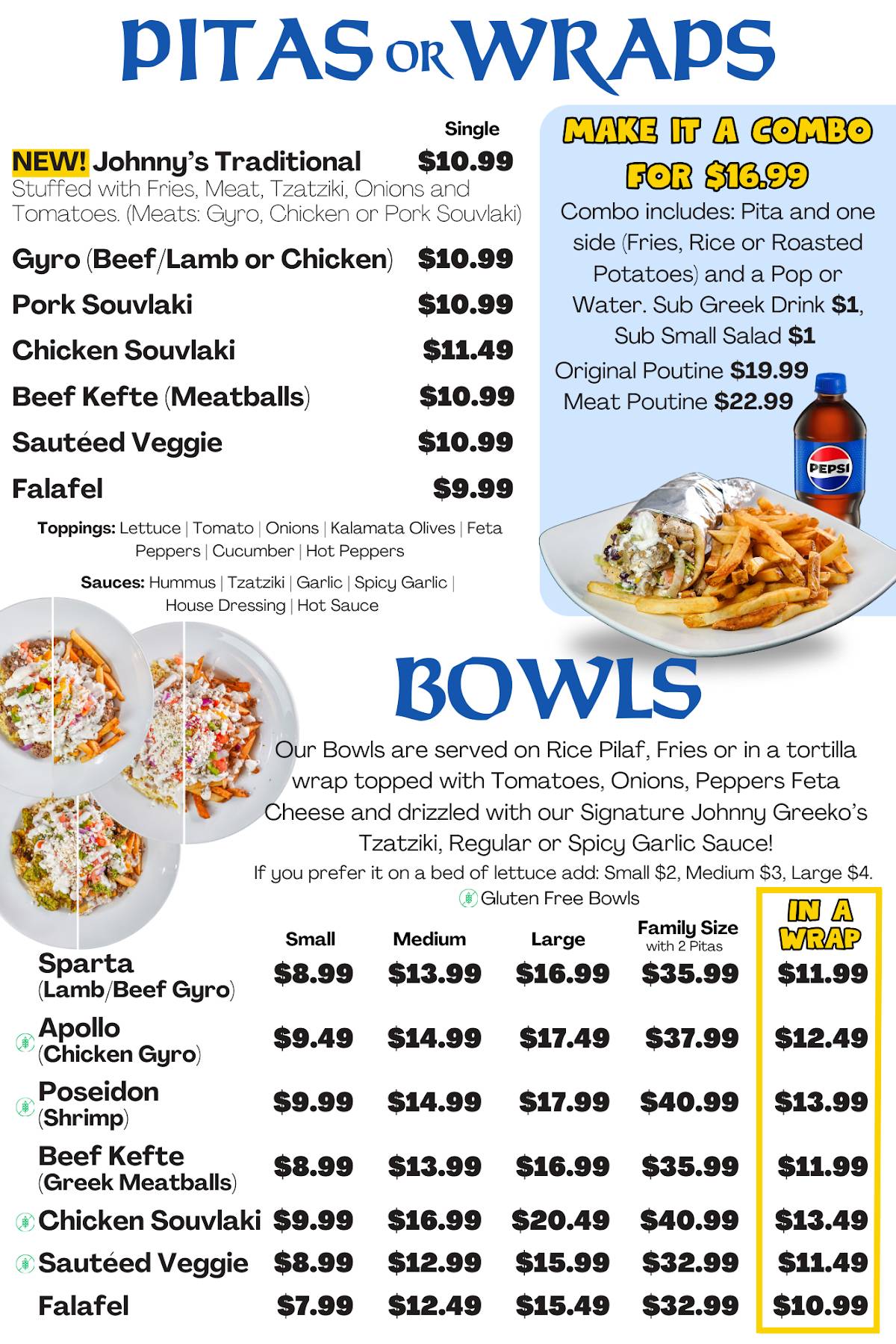 Menu at Johnny Greeko's restaurant, Brantford