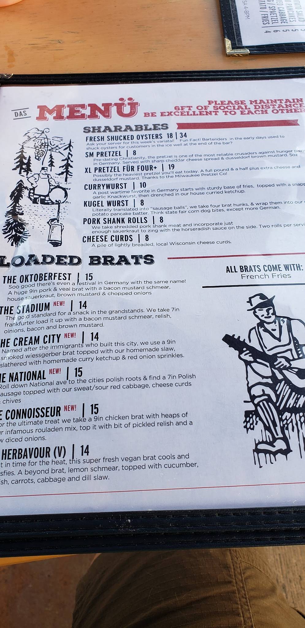 Menu at Kegel's Inn restaurant, West Allis