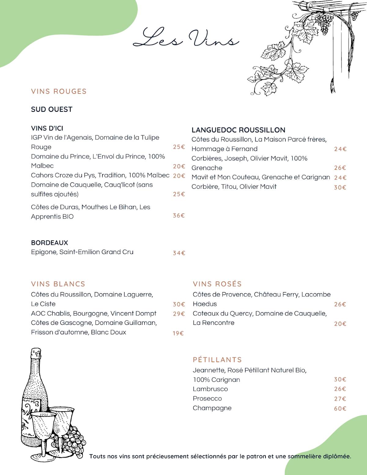 Menu au L'Etna pizzeria, Lauzerte