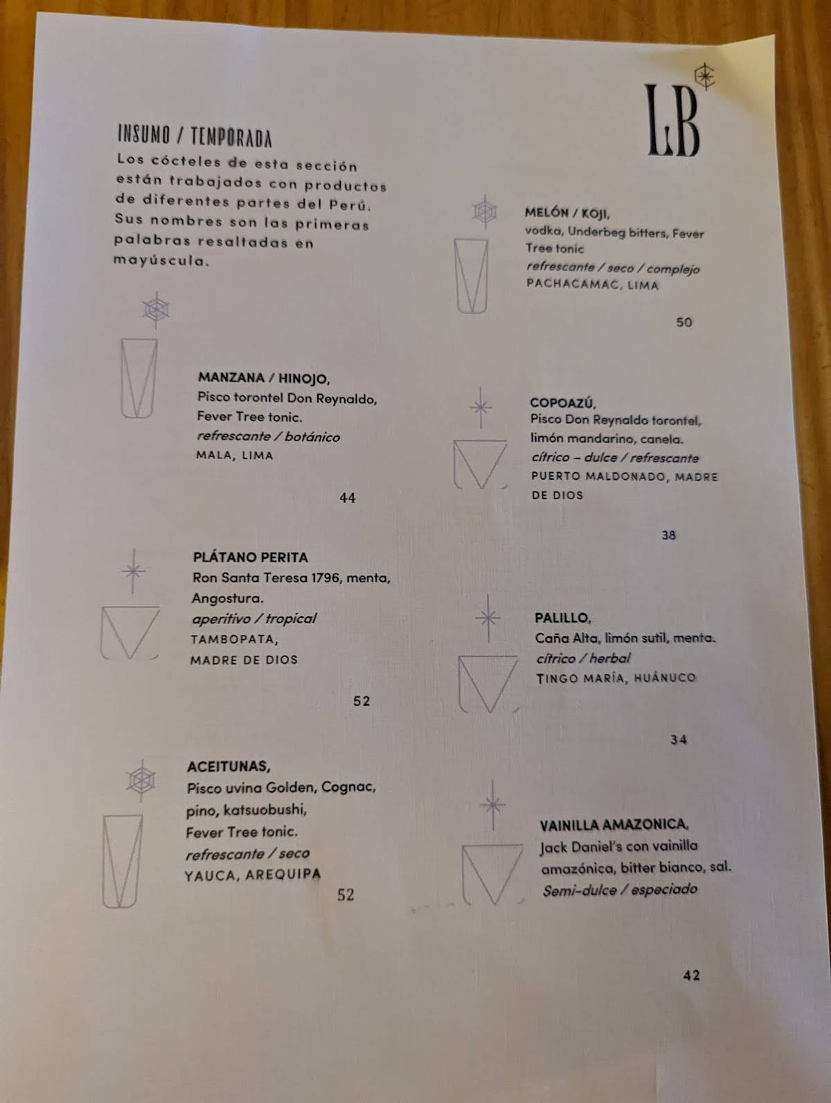 Menu at Lady Bee pub & bar, Miraflores
