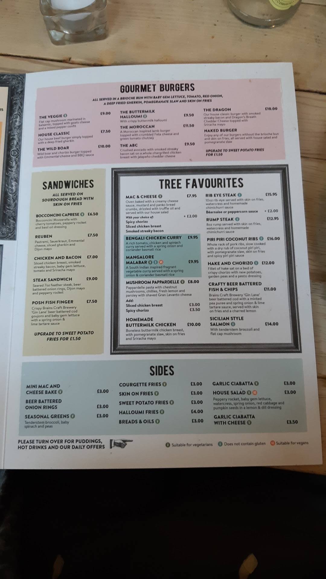 Menu at LT16 restaurant, Chepstow