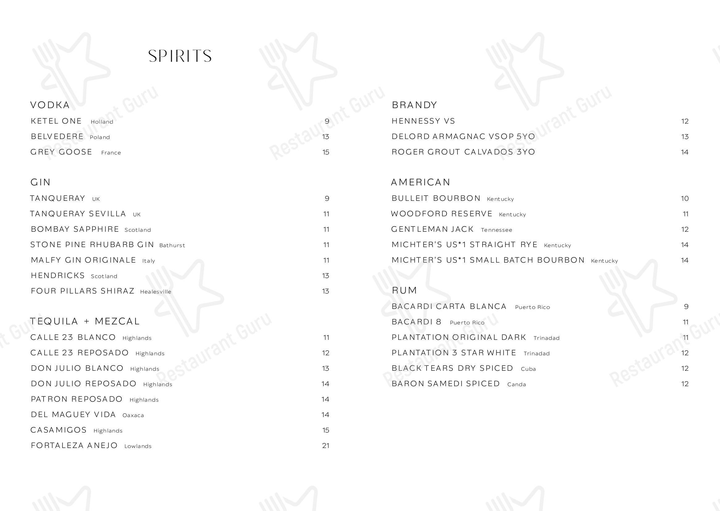 Menu at Olea Lindfield restaurant, Lindfield