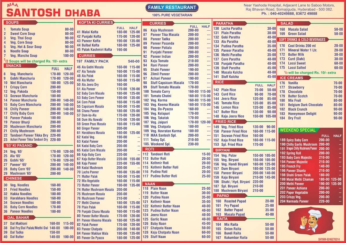 Menu at Maa Santhosh Dhaba- moosapet, Hyderabad