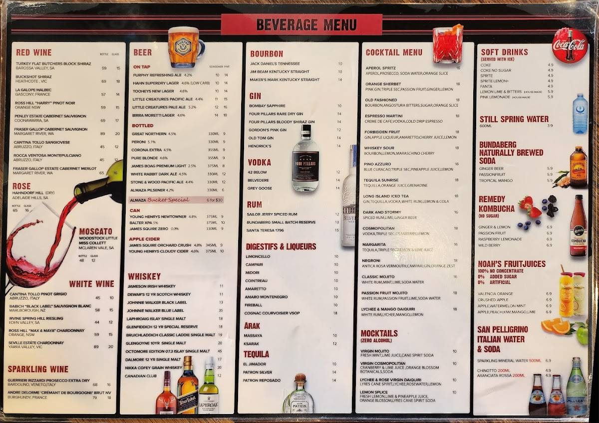 Menu at Macelleria Newtown restaurant, Newtown