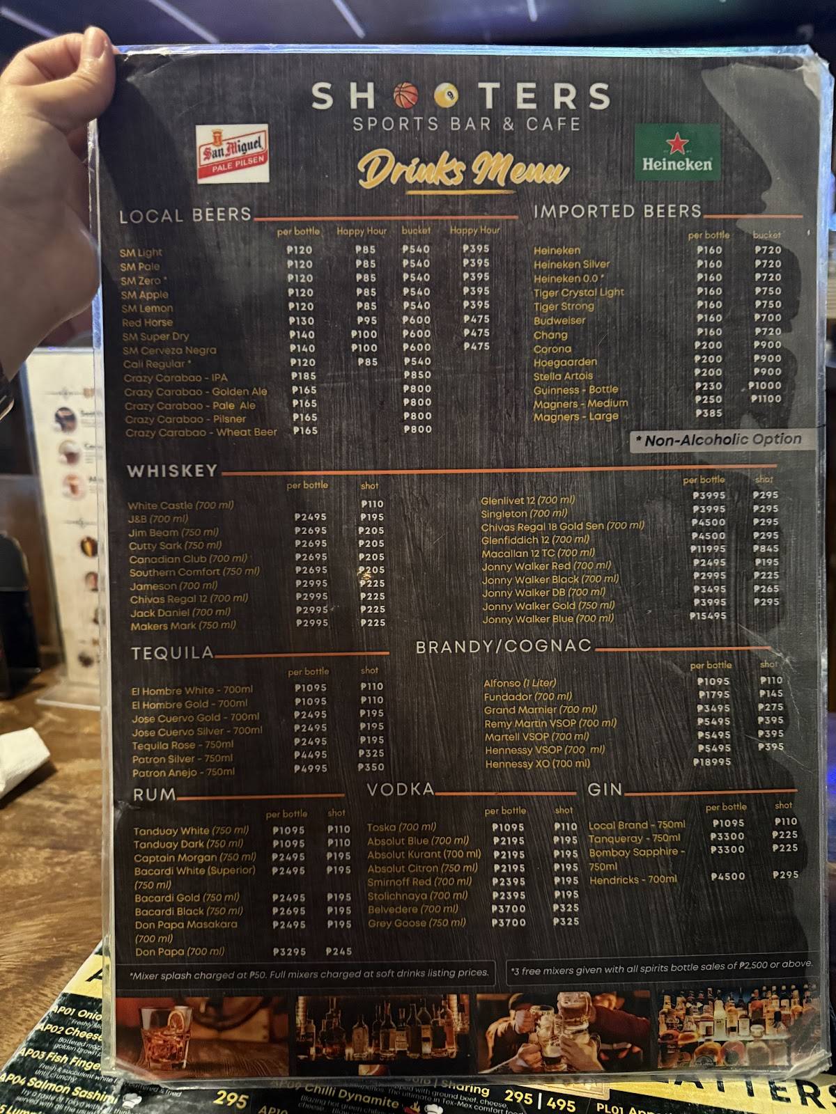 Carta de Shooters Sports Bar & Cafe Makati, Makati