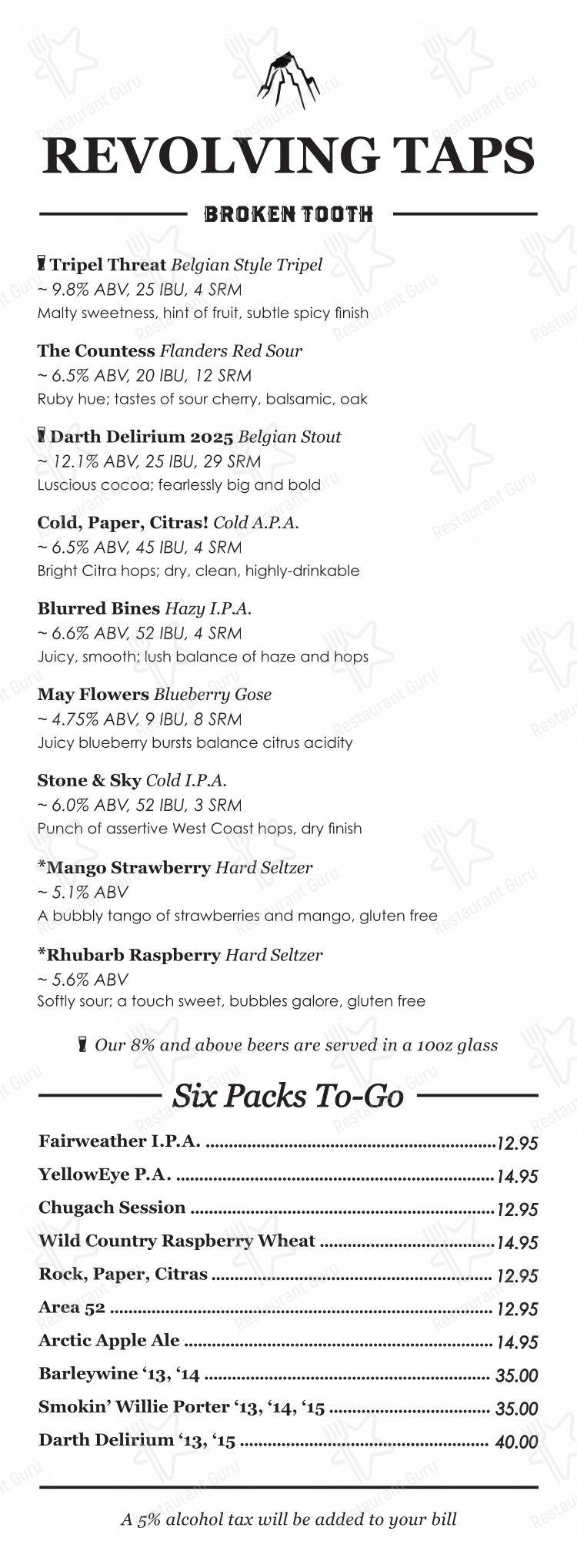 Menu at Moose's Tooth Pub & Pizzeria, Anchorage
