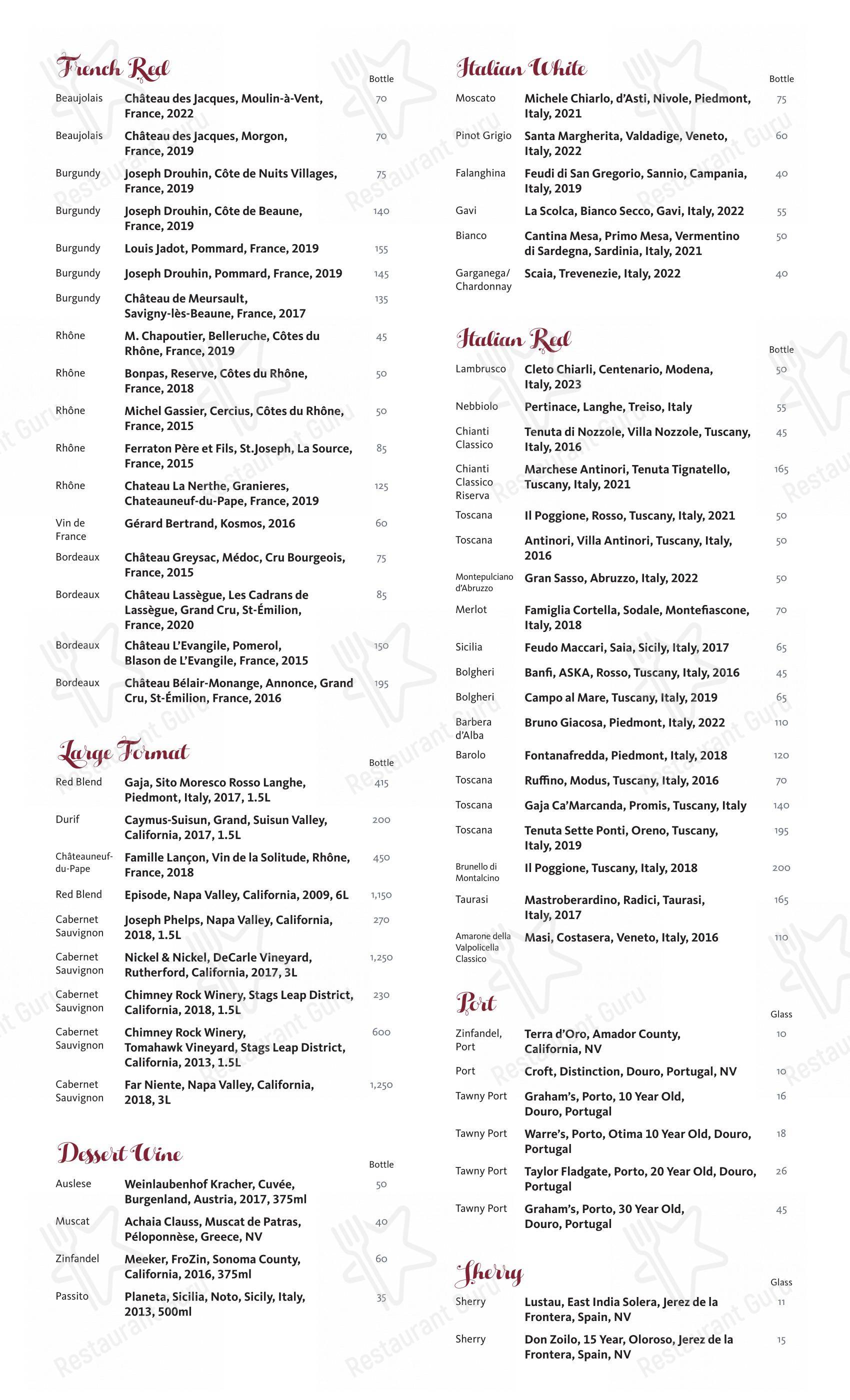 Menu at Muse at Sentry pub & bar, Stevens Point