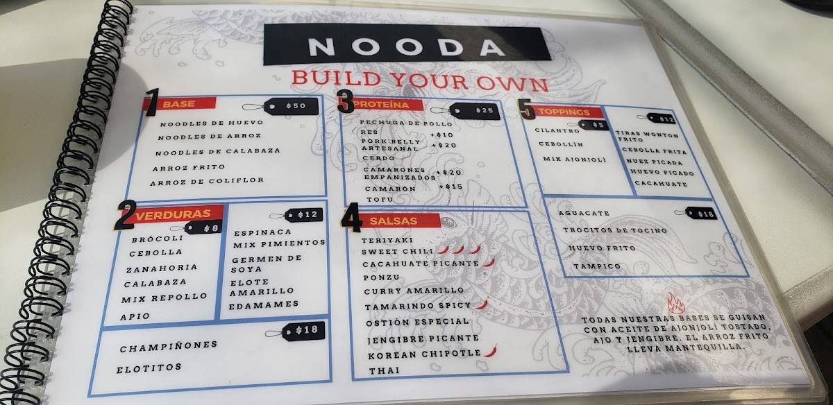 Carta del restaurante Nooda Obispado, Monterrey