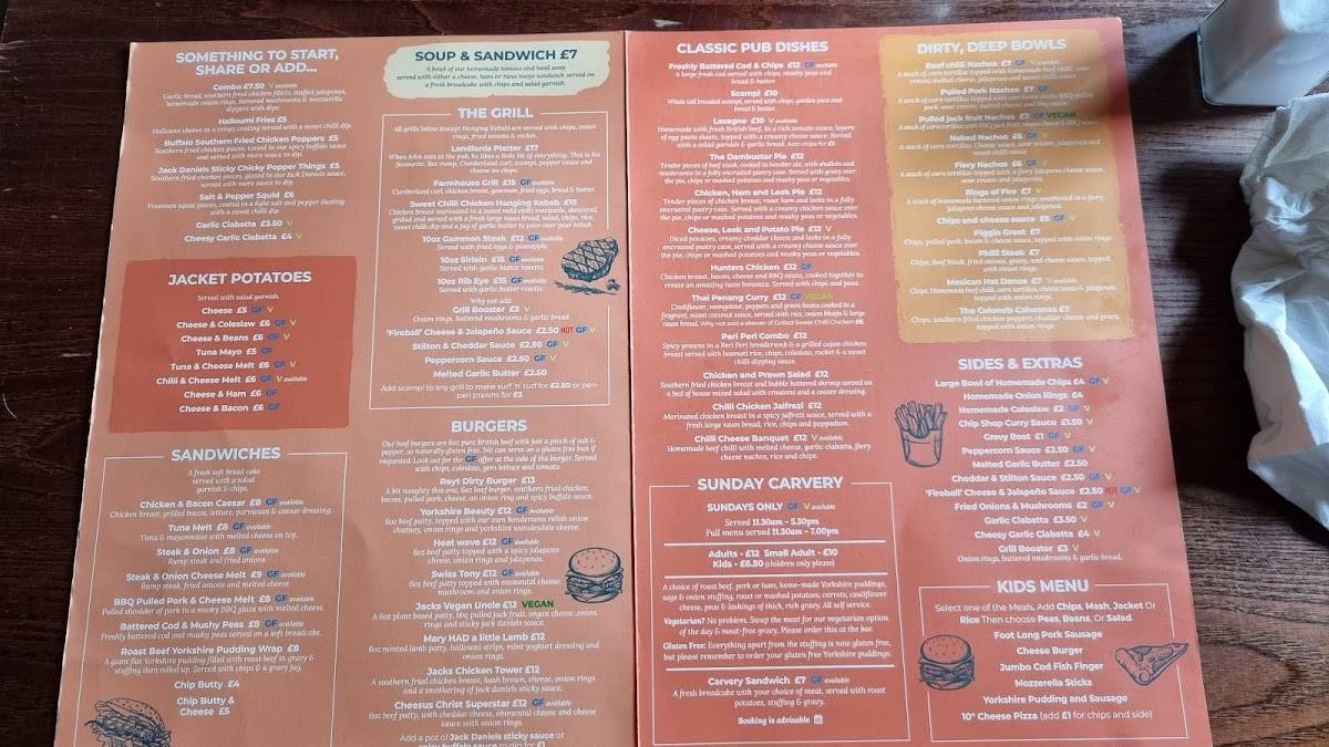 Menu at Old Horns Inn pub & bar, Sheffield