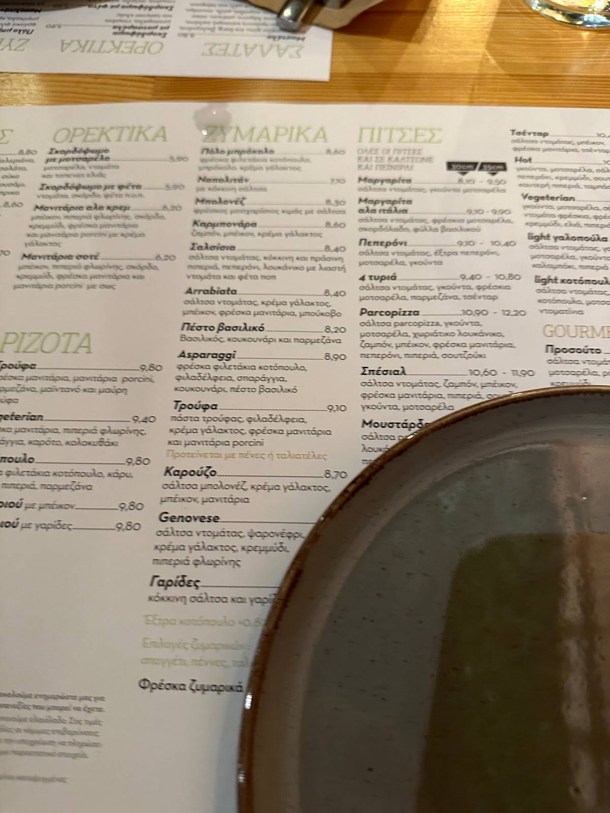 Menu at PARCO PIZZA, Kamatero