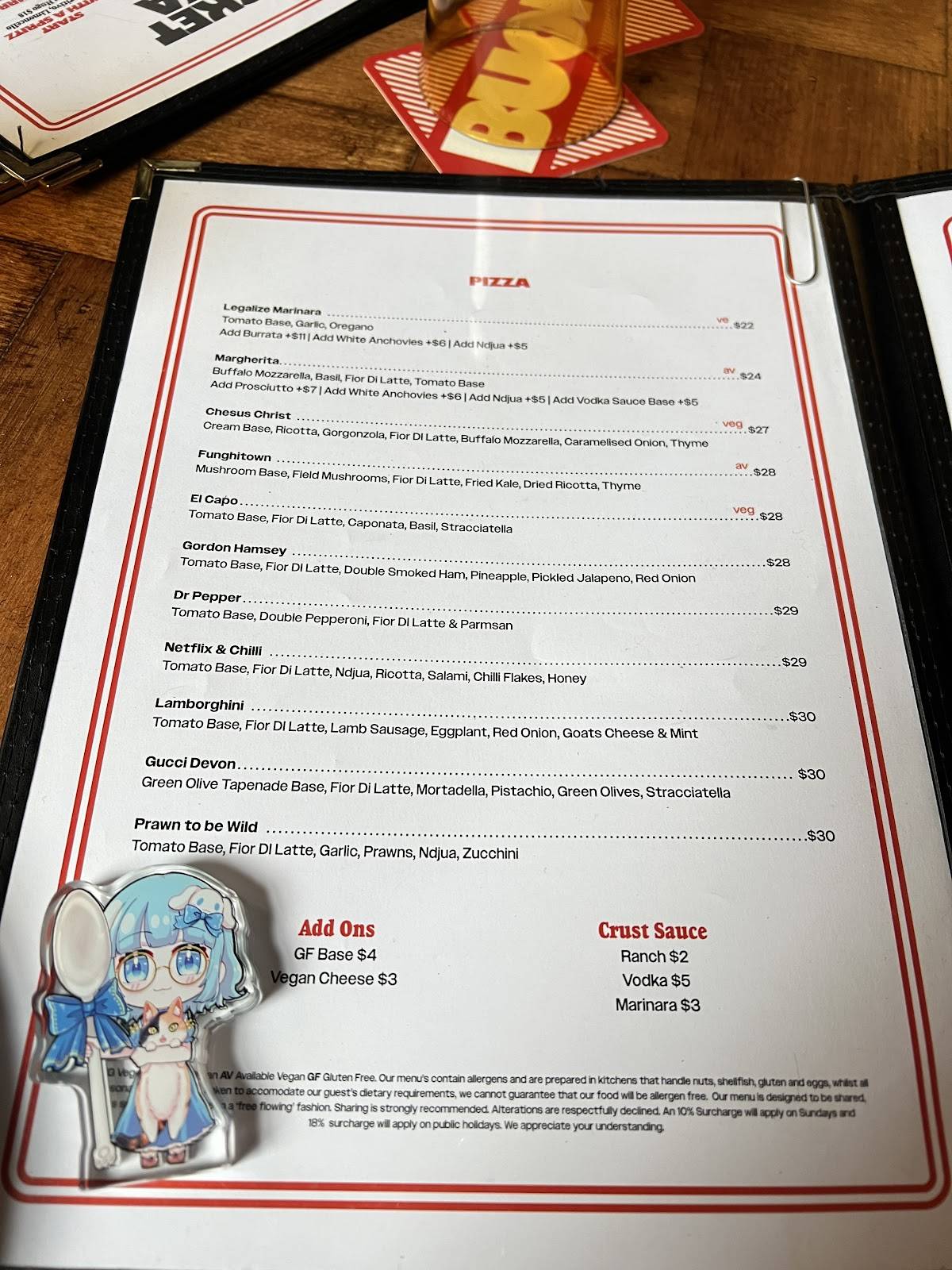 Menu at Pocket Pizza Manly restaurant, Manly, 46 Pittwater Rd