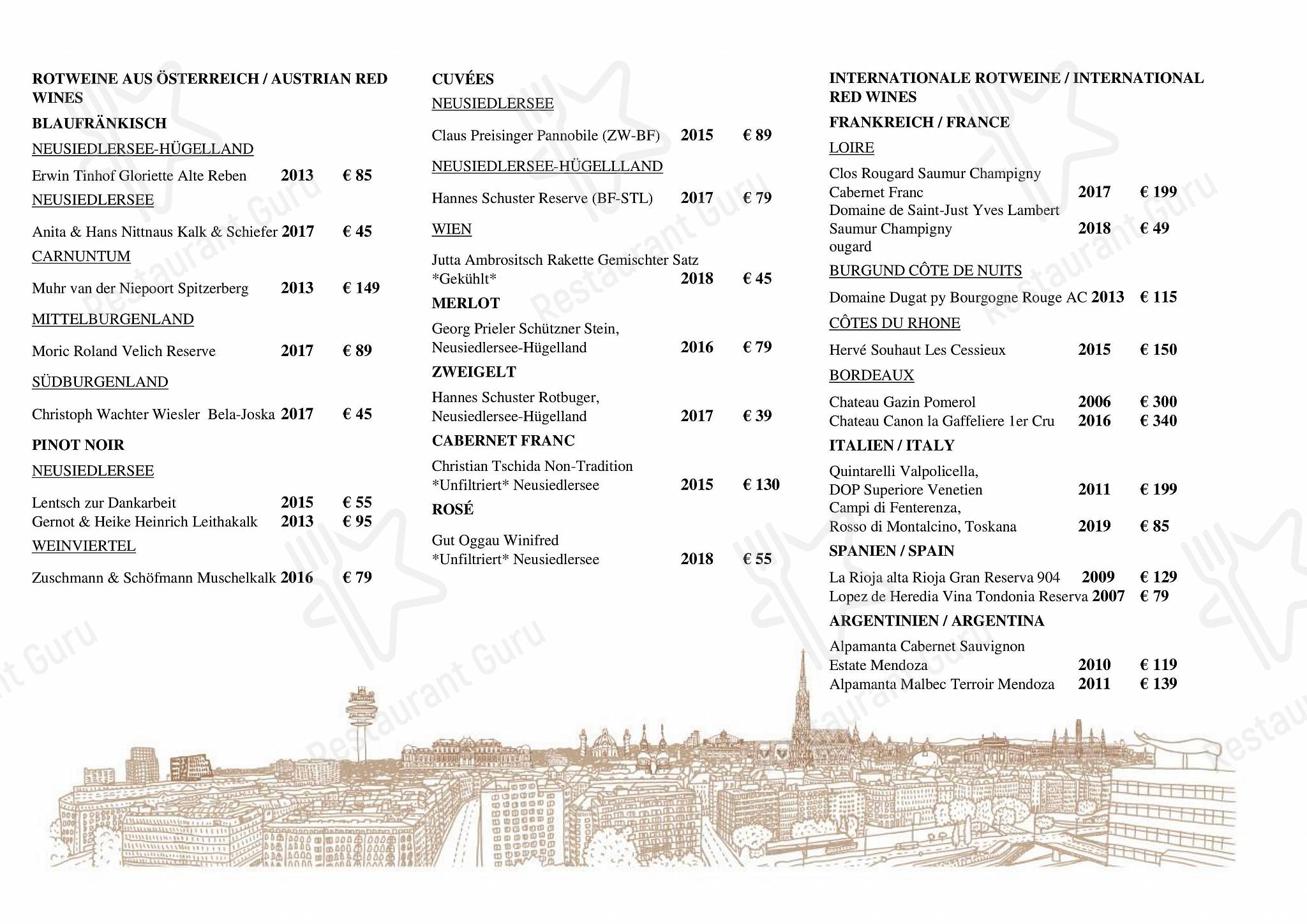 Speisekarte von Das LOFT pub & Bar, Wien
