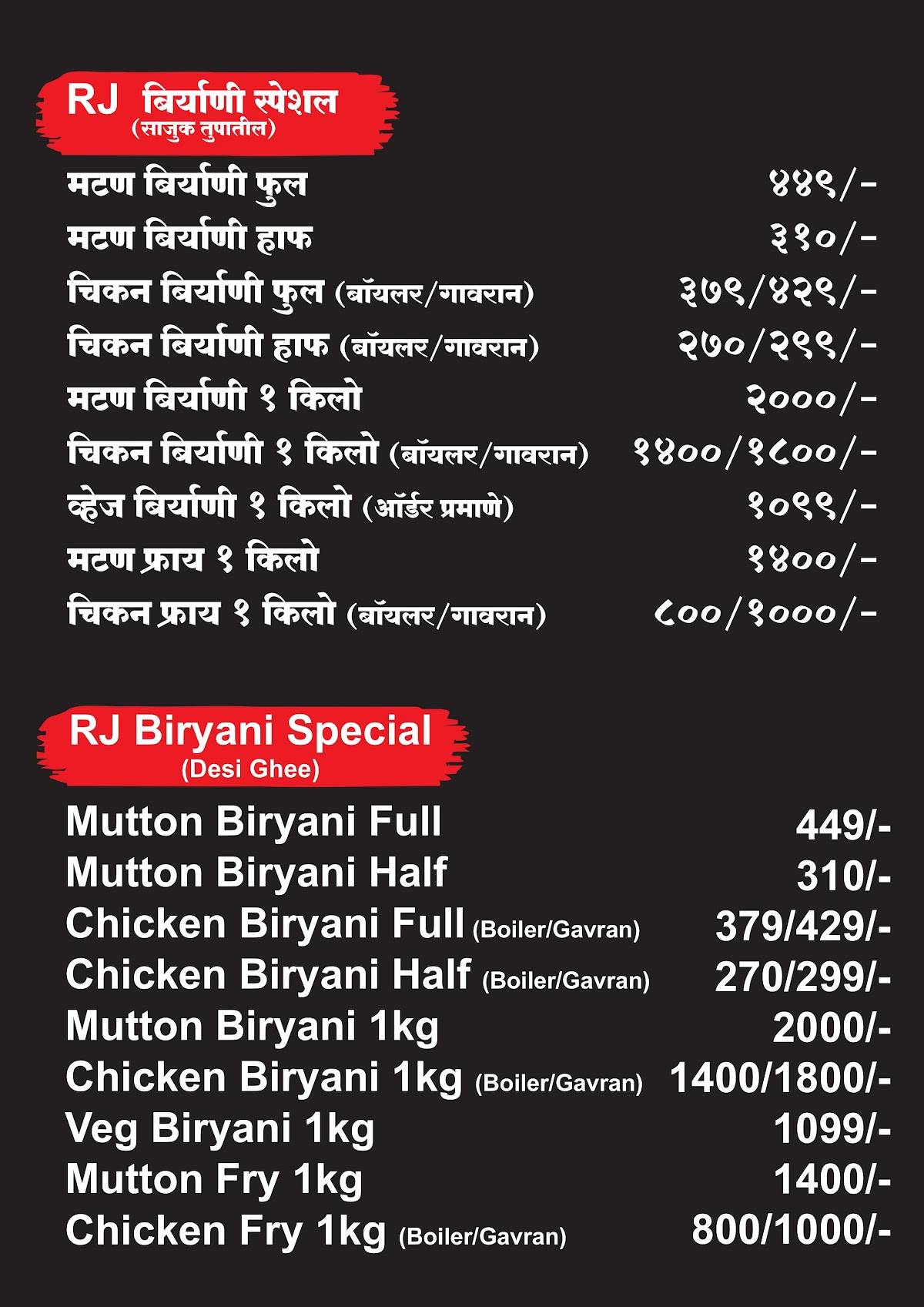 Menu at R.J. Mutton Khanaval, Chande