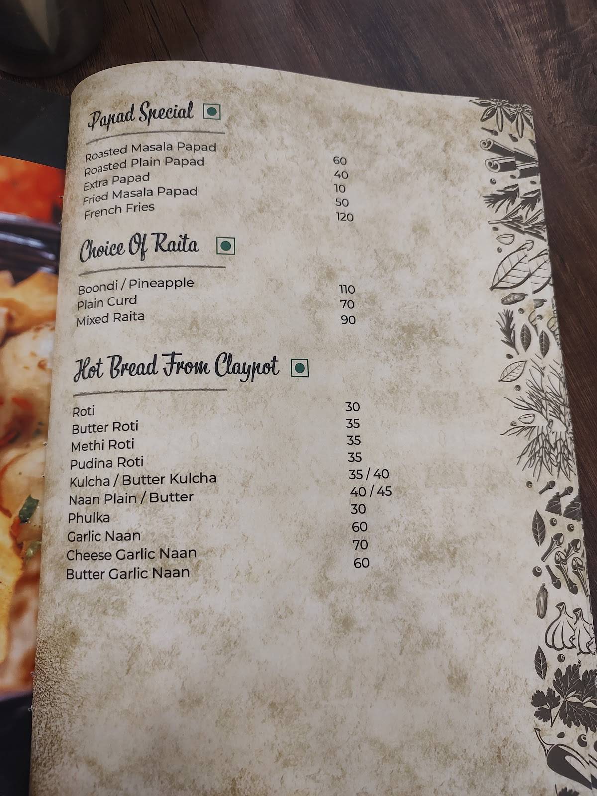 Menu at ROYAL NANDHANA, Bengaluru