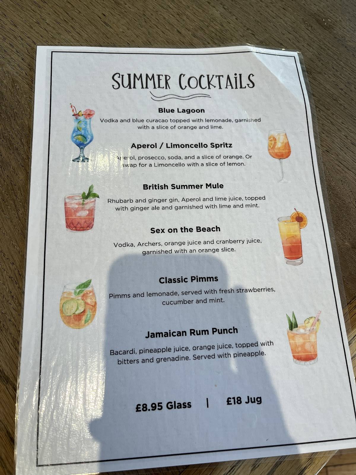 Menu at Raven Inn pub & bar, Welshpool, Raven Square