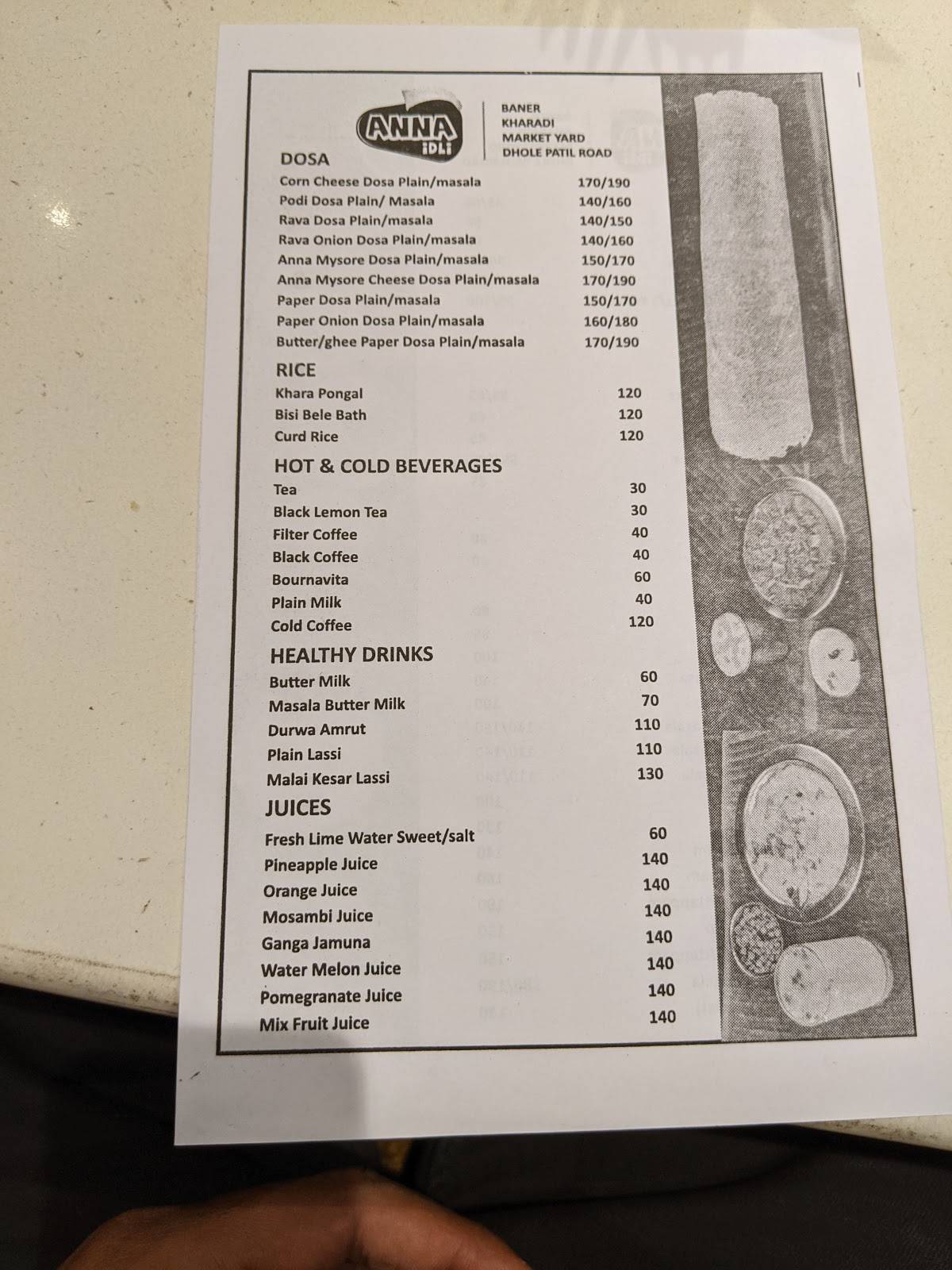 Menu at ANNA, Pune, 273