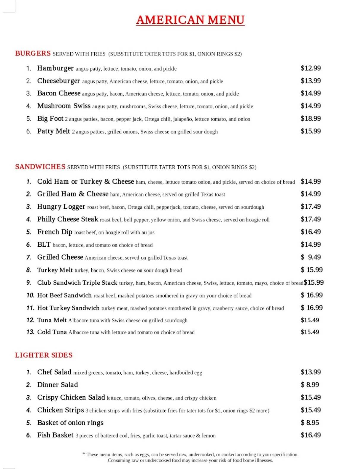 Carta de Hap Cafe Carson, Carson River Valley