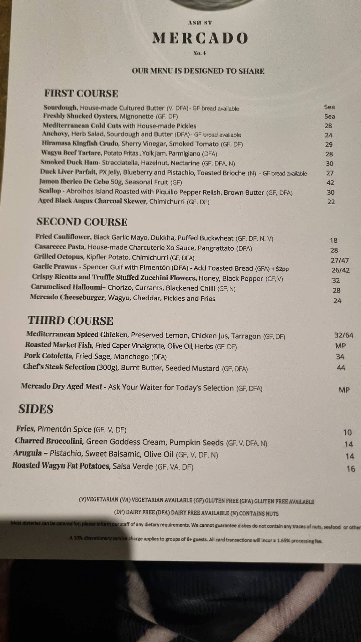 Menu at Mercado restaurant, Sydney
