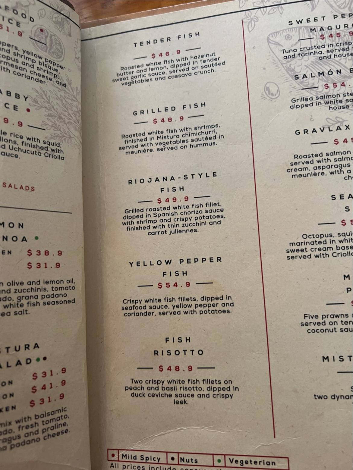 Carta del restaurante Mistura Cartagena, Cartagena, Calle Segunda del ...