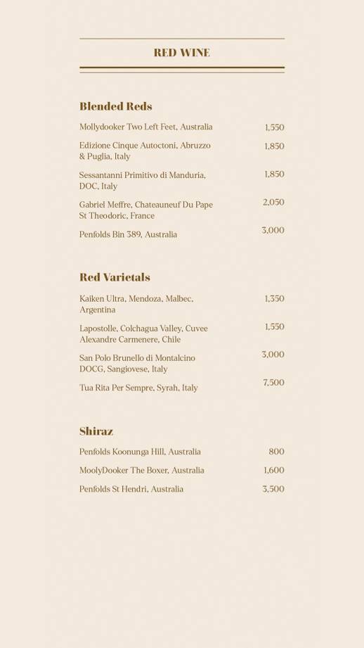 Menu at Publish Gunawarman, South Jakarta