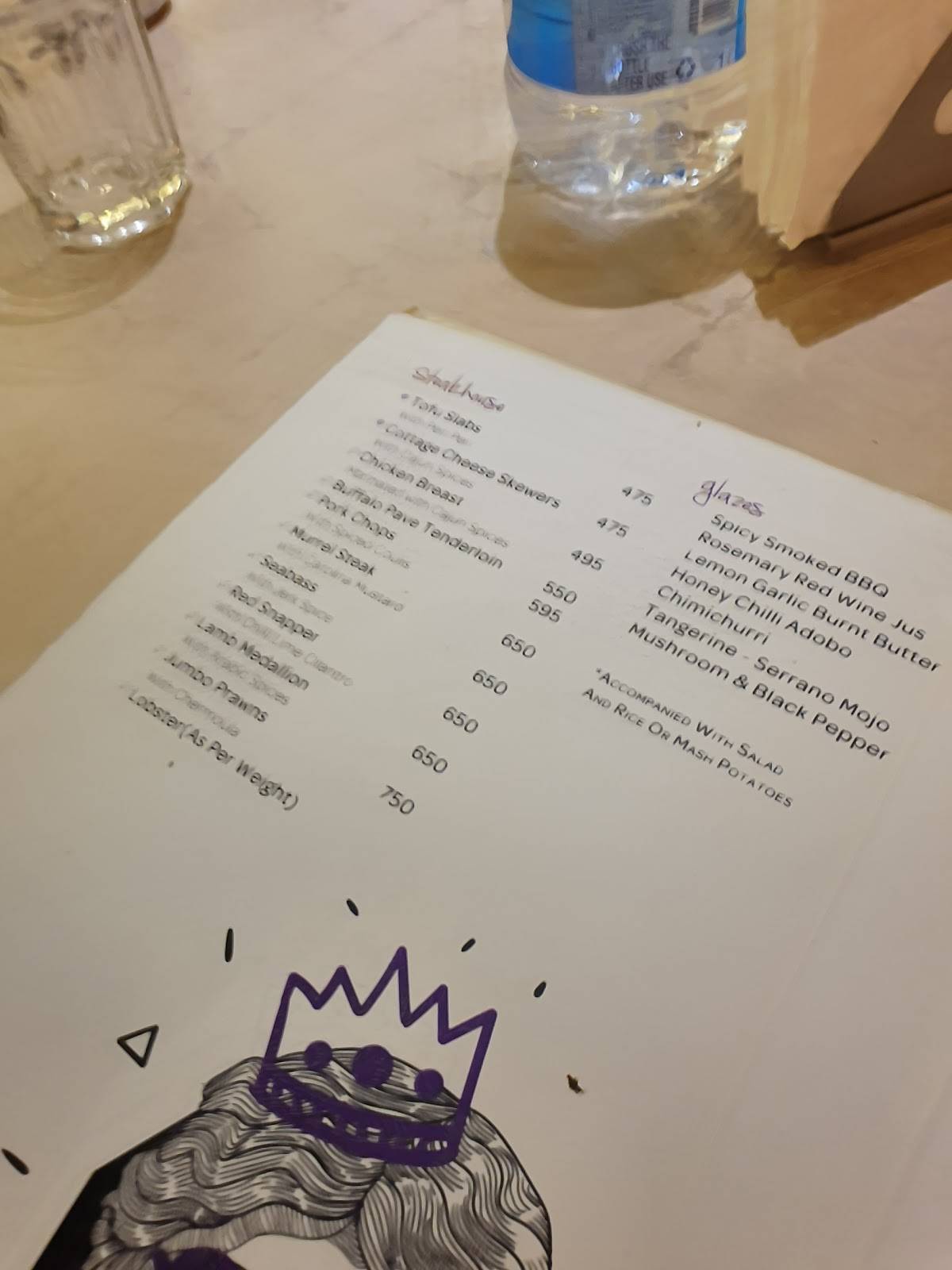 Menu at Hotel Deccan Serai Grande The Glass Onion, Hyderabad, Boulder ...