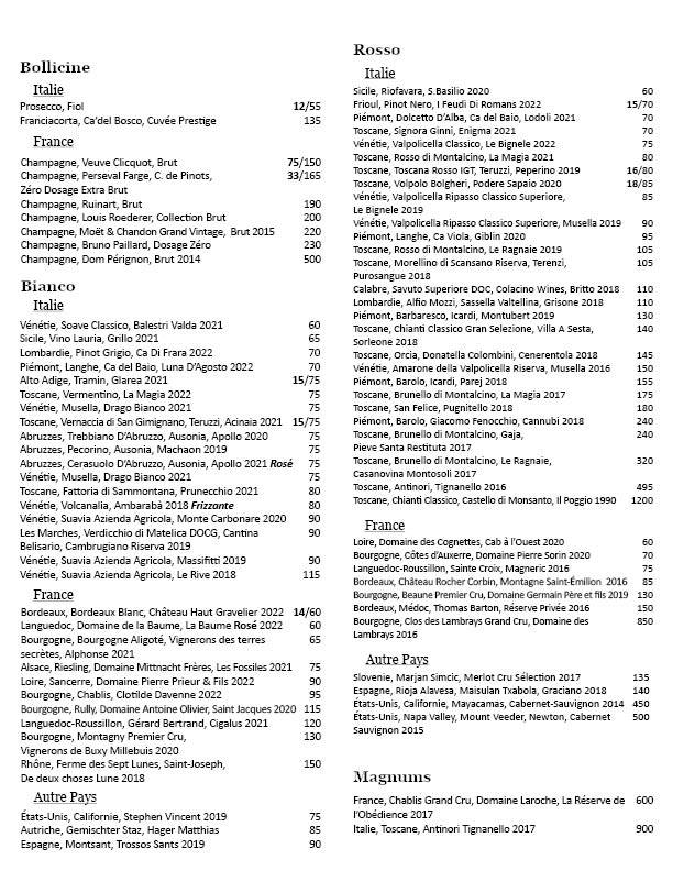 Menu au Restaurant Tonino, Québec