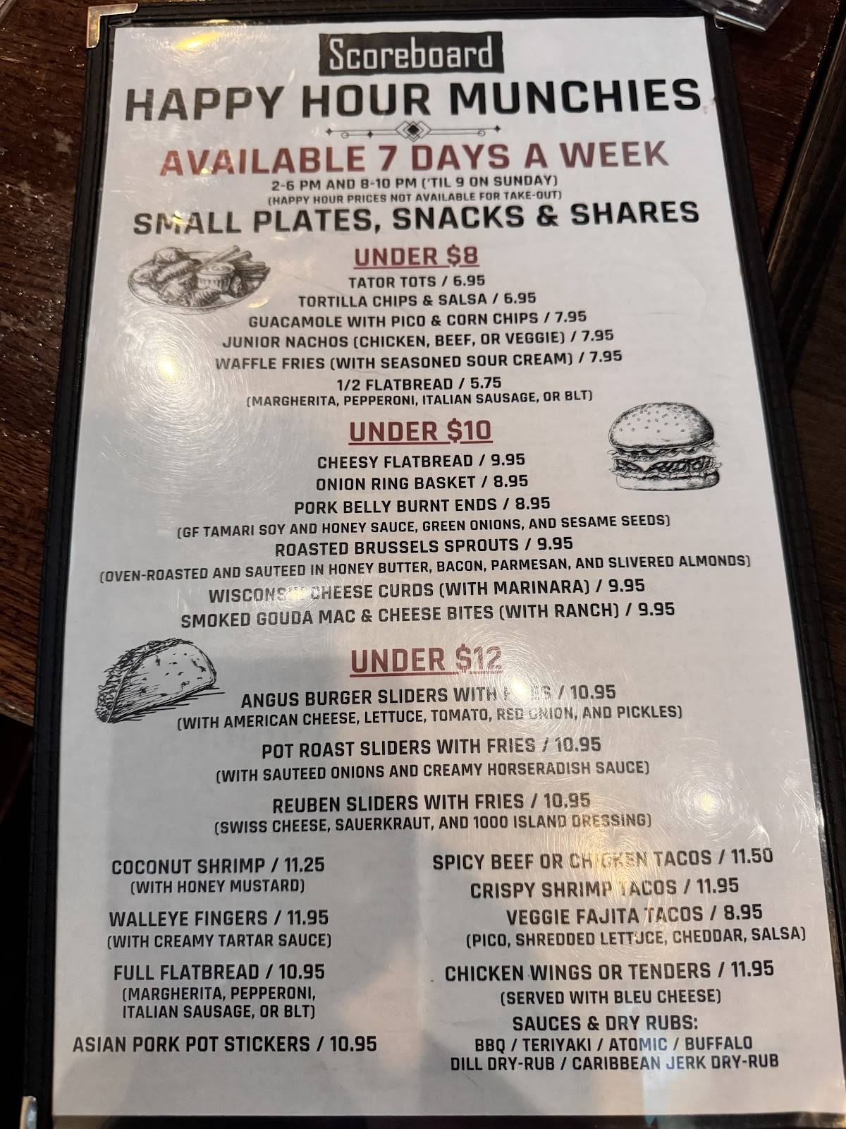 Menu at Scoreboard Bar and Grill, Minnetonka