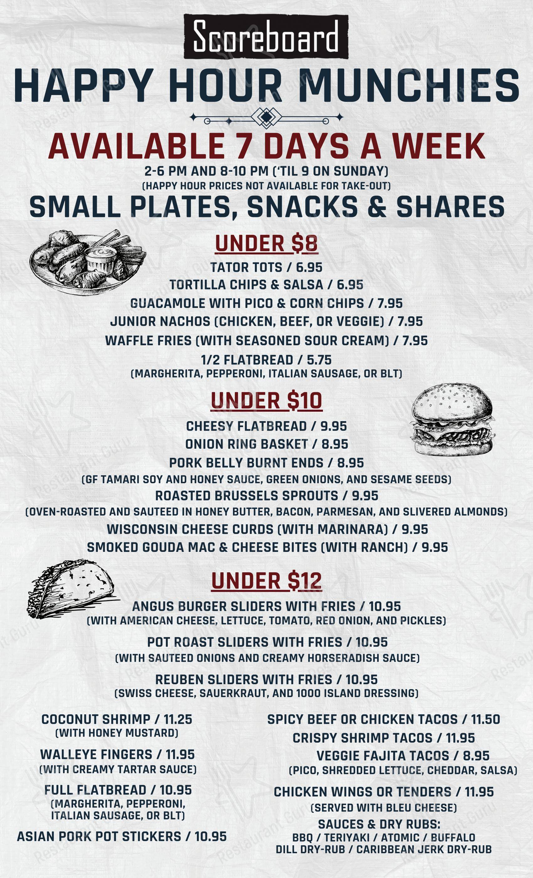 Menu at Scoreboard Bar and Grill, Minnetonka