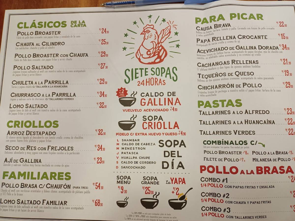 Carta del restaurante Siete Sopas, Santiago del Surco