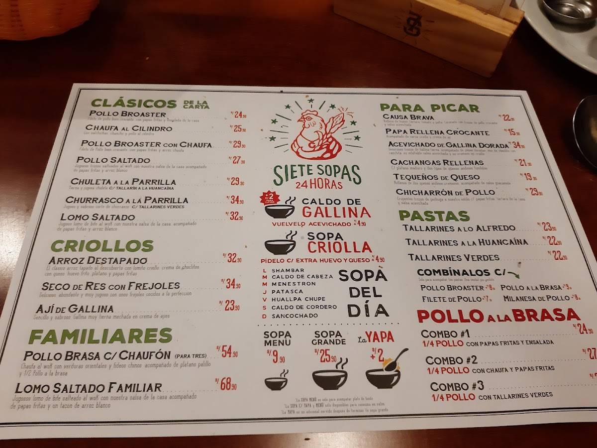 Carta del restaurante Siete Sopas, Santiago del Surco