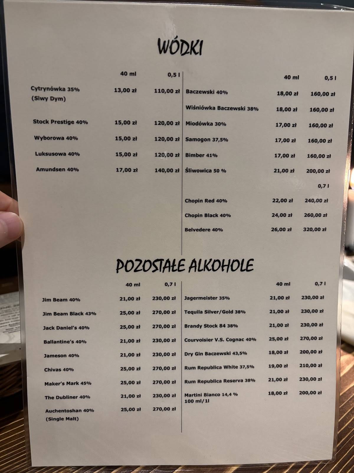 Menu at Siwy Dym restaurant, Warsaw