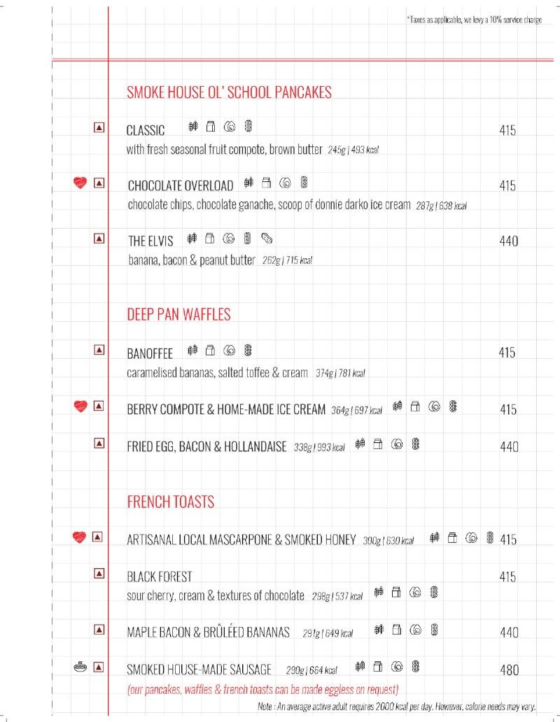 Menu at Smoke House Deli Nesco, Mumbai