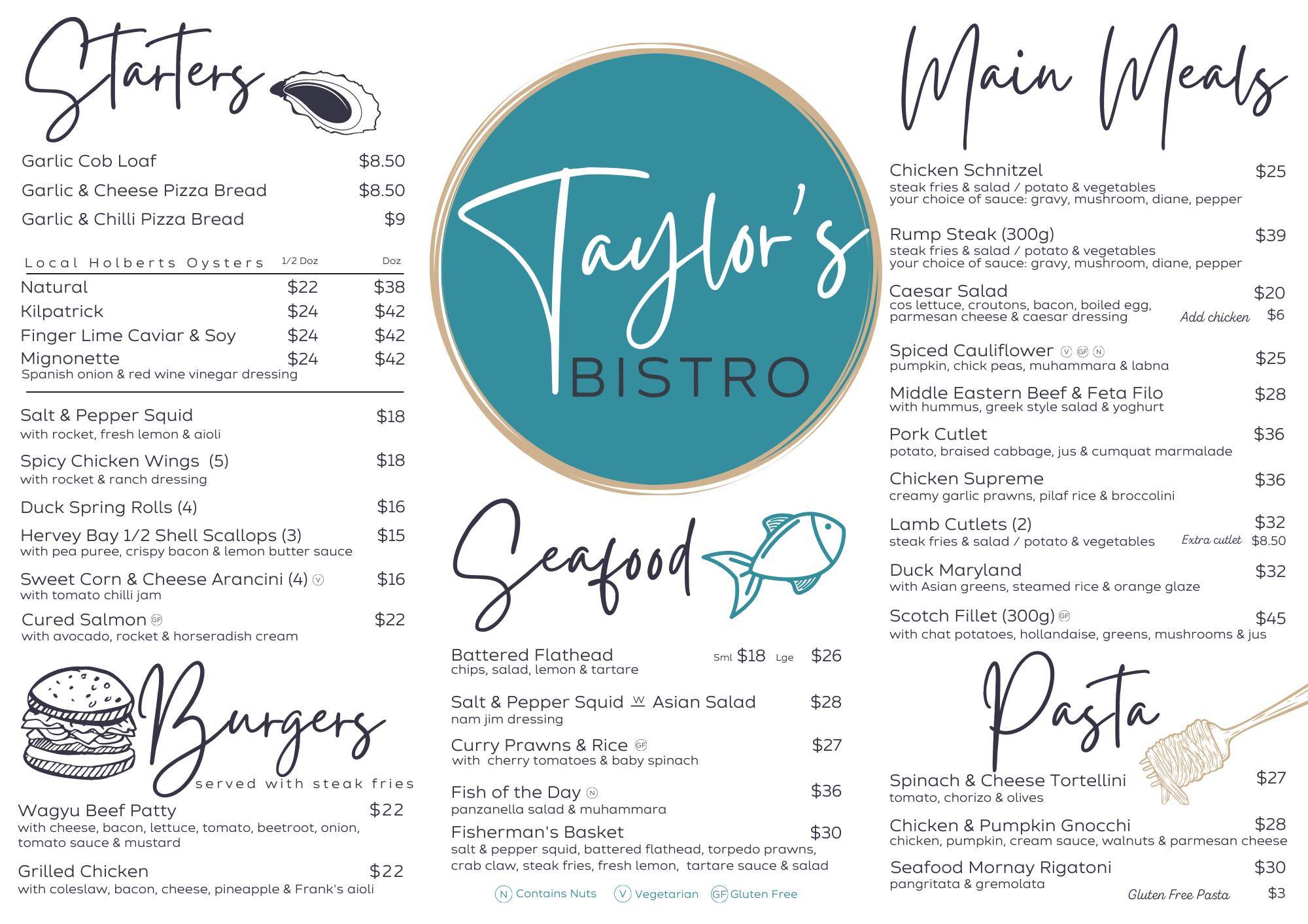 Menu at Soldiers Point Bowling Club, Port Stephens