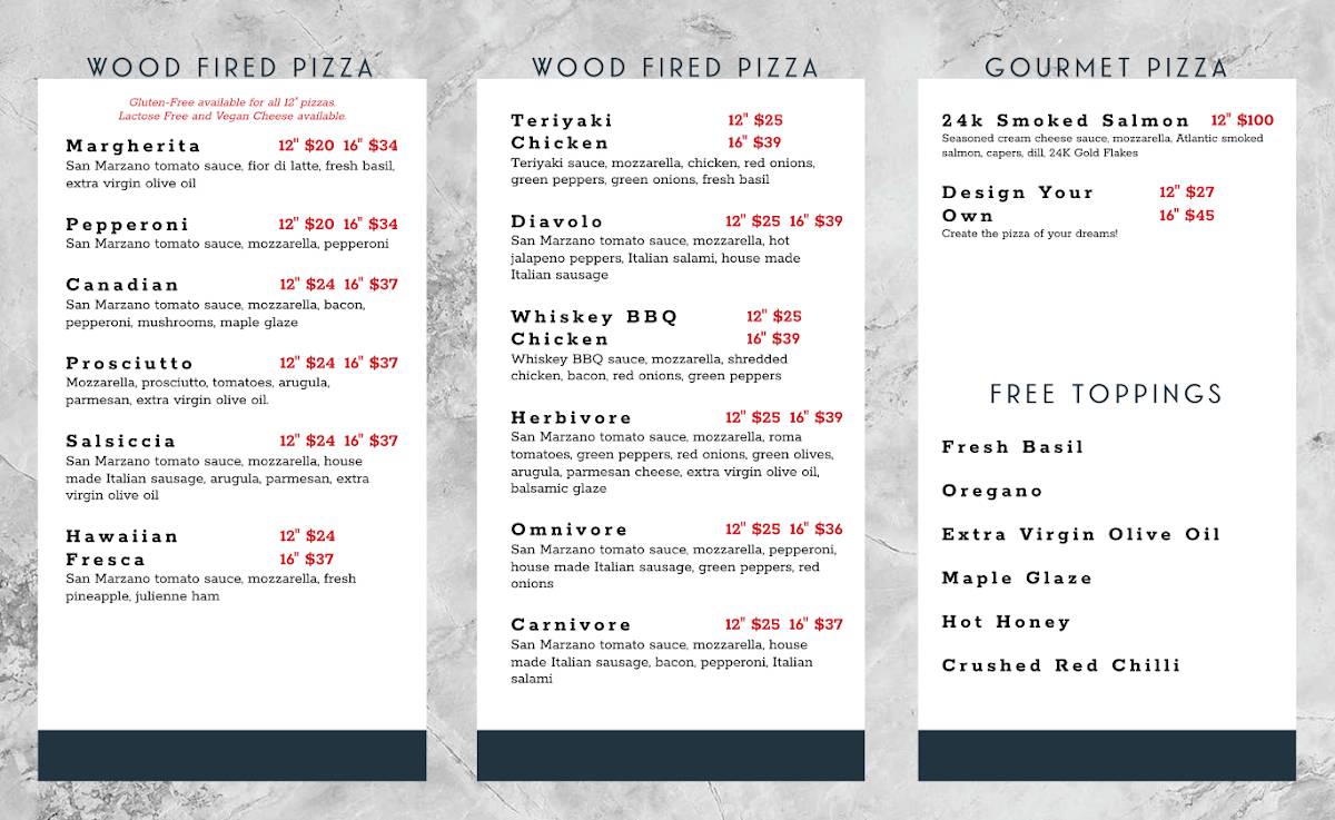 Menu at Sparks Pizza restaurant, Timmins